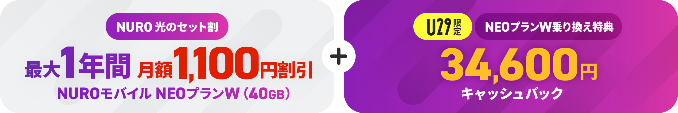 【公式】U29応援割 | NURO 光 - インターネット・光回線